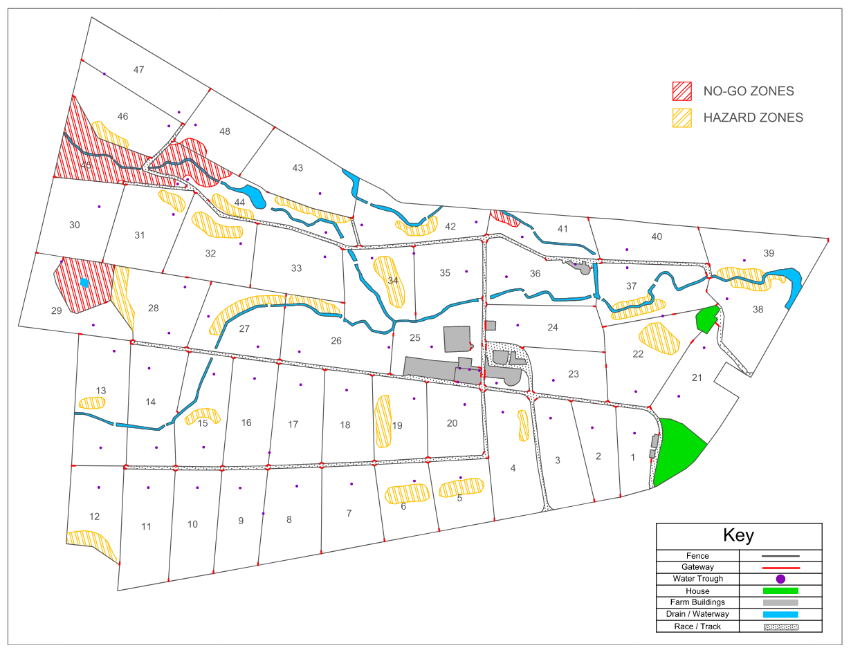 Farm Mapping | Volly Solutions